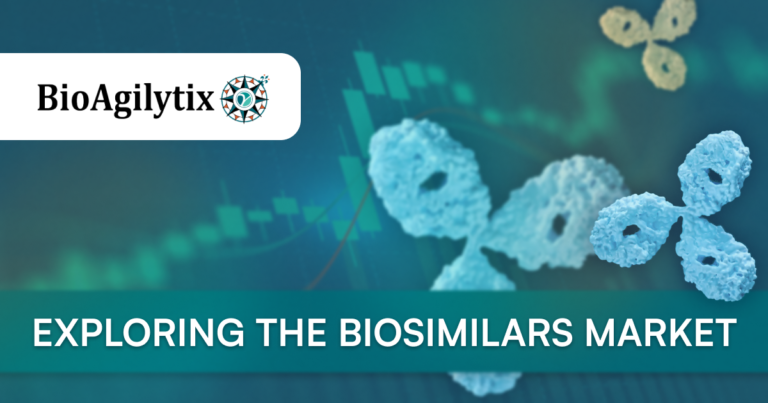 Bioanalytical Lab & Top CRO for Bioanalysis | BioAgilytix