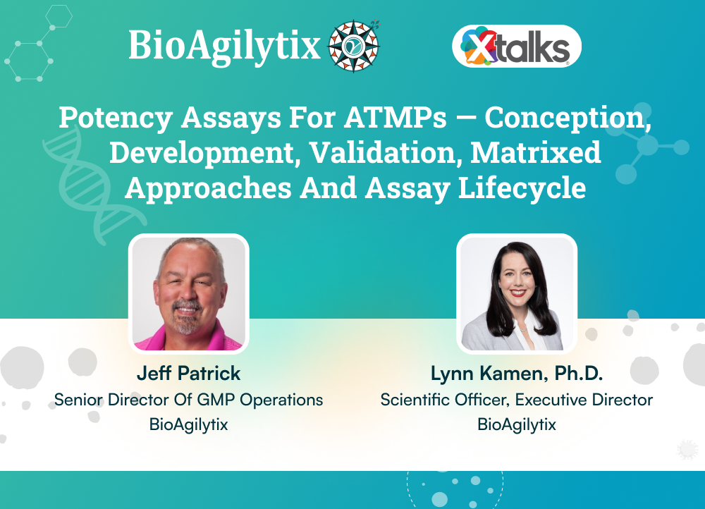 Potency Assays For ATMPs — Conception, Development, Validation ...