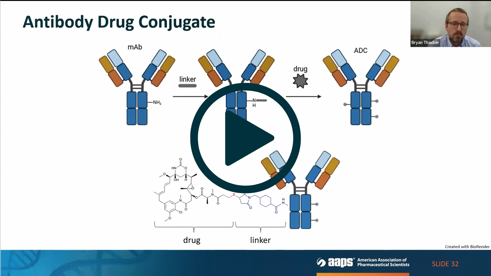 Bioanalytical Strategies for CMC Characterization of Antibody-Drug ...